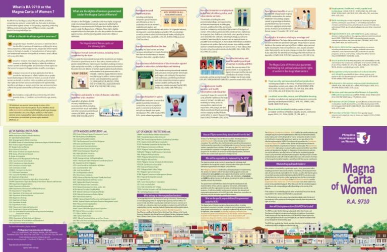 RA 9710 (Brochure) | PDF