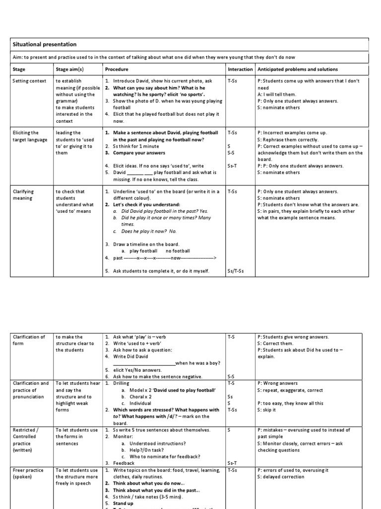 Lesson Plan Situational | PDF | Cognition | Behavior Modification