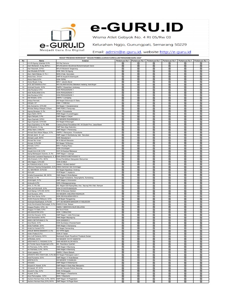 Presensi Workshop Pembelajaran Kurikulum Paradigma Baru 2022 | PDF
