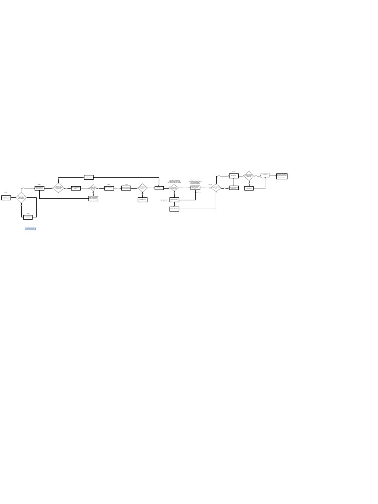 Flowchart Ver 2.drawio | PDF