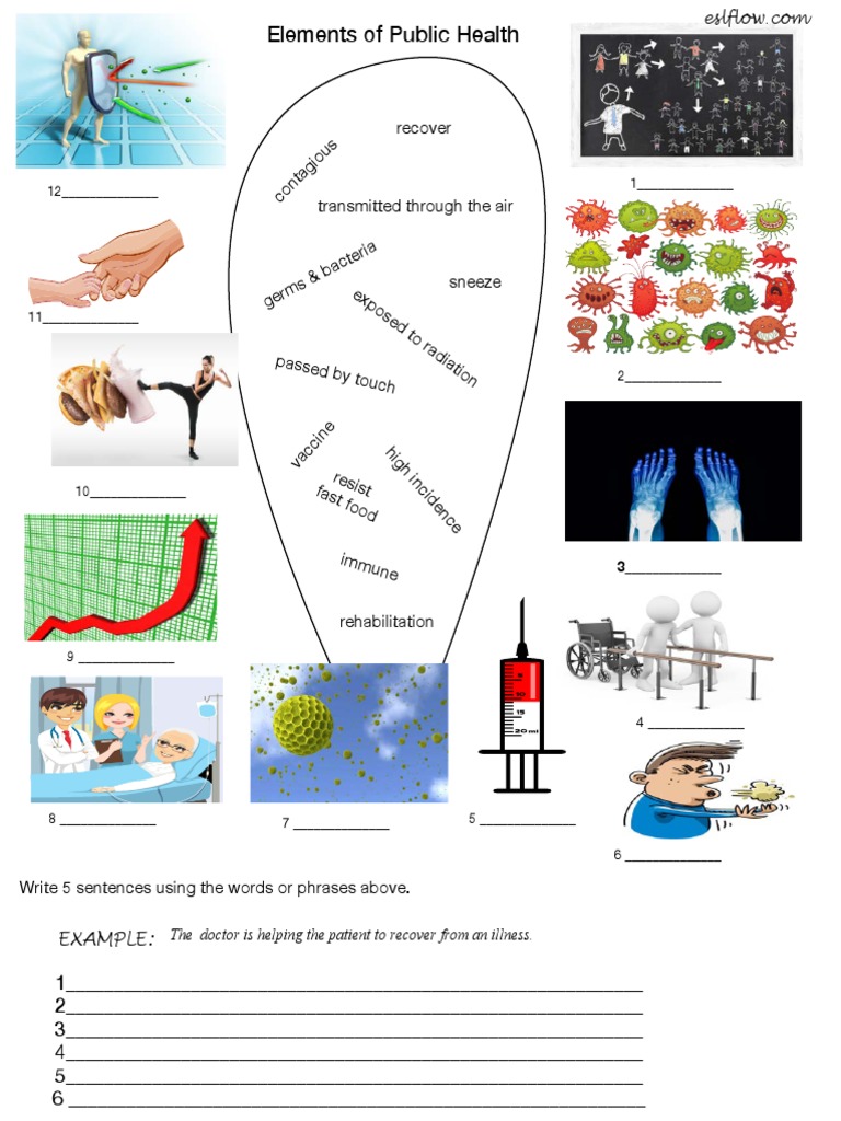 Elements of Public Health Vocabulary 2019 | PDF | Pathogen | Drug ...