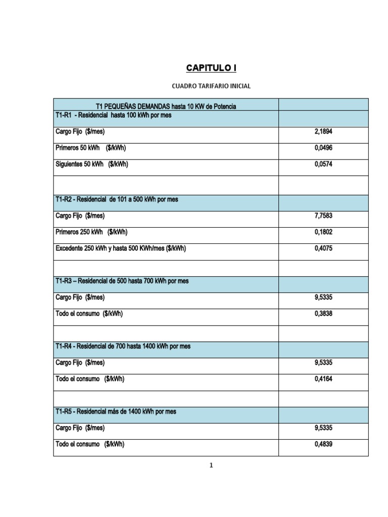 ANEXO IV CUADRO TARIFARIO INICIAL y Formulas de Recalculo COPELCO 14-7 ...