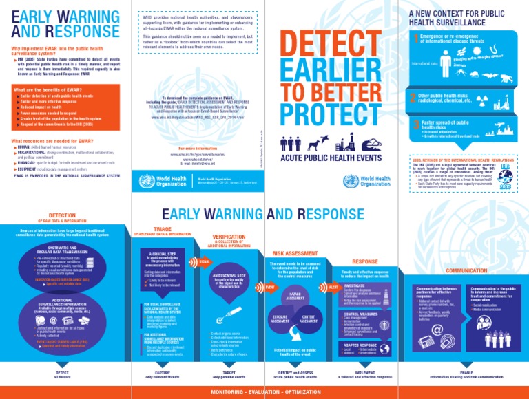 Ewars Brochure | PDF | Information | Surveillance