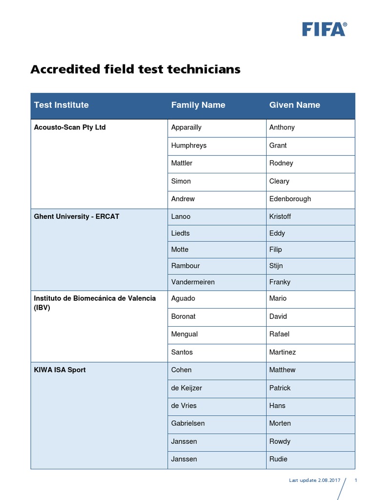 field-test-technician-list | PDF
