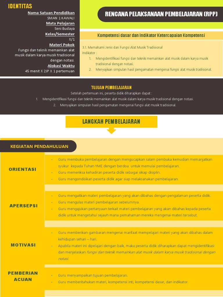 RPP Rencana Aksi 2 - Yogi Azis Muslim - Kelompok SB 01 | PDF | Karier & Perkembangan | Seni ...