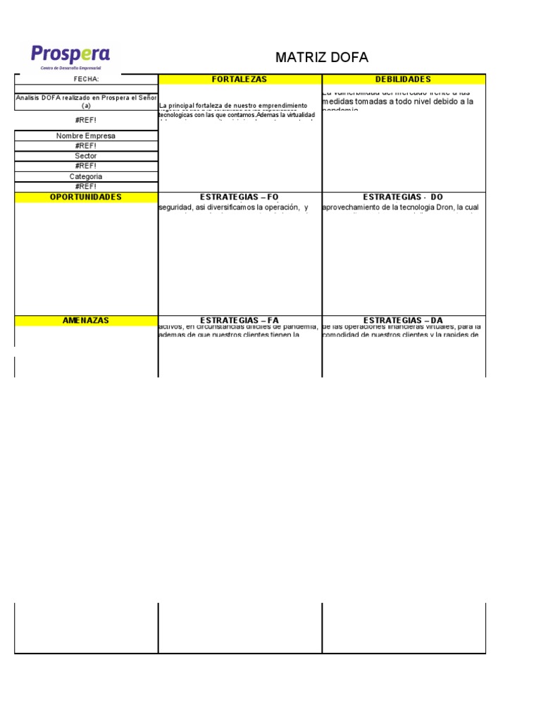 GUIA para Elaborar DOFA | PDF | Análisis FODA | Business
