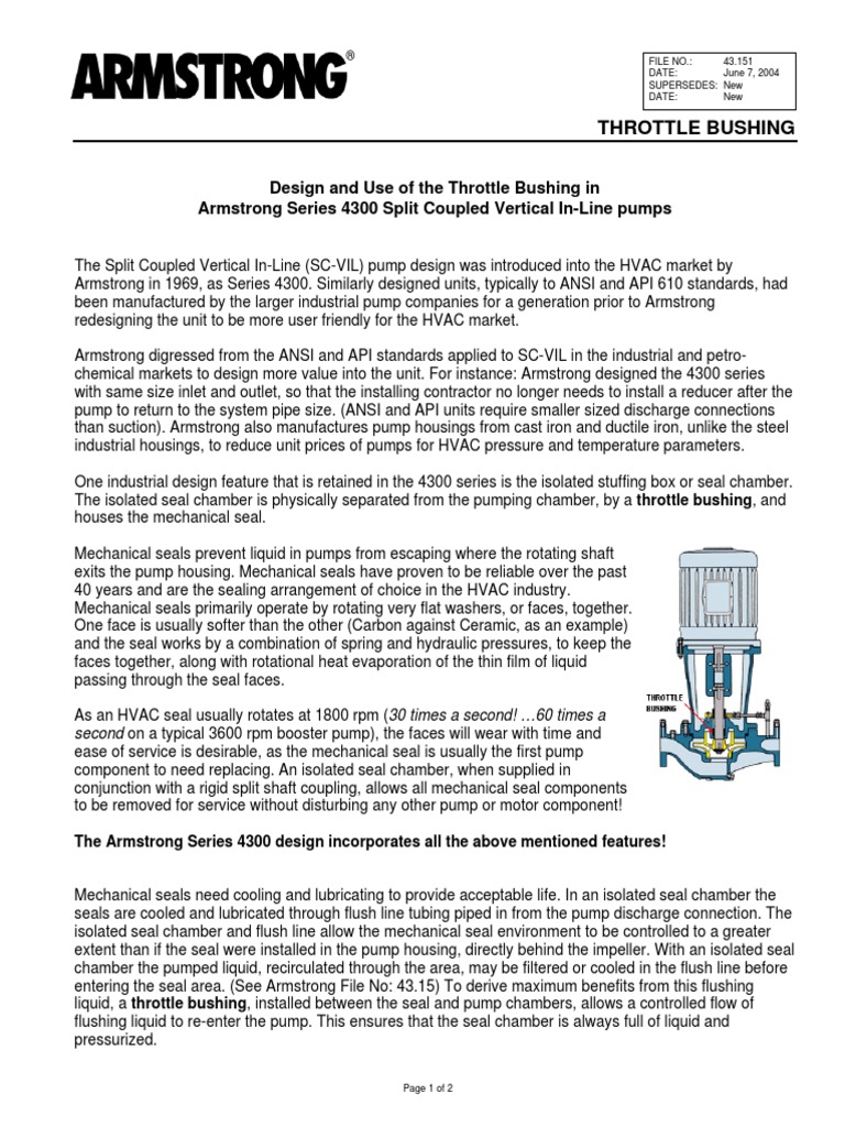 43 151 Throttle Bushing | PDF | Pump | Pipe (Fluid Conveyance)