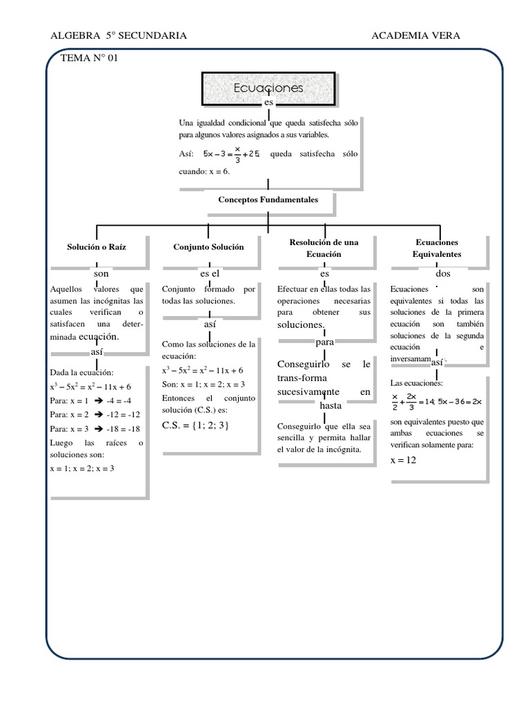 Algebra 5to (Temas de Todas Las Semanas) | PDF | Ecuaciones | Álgebra