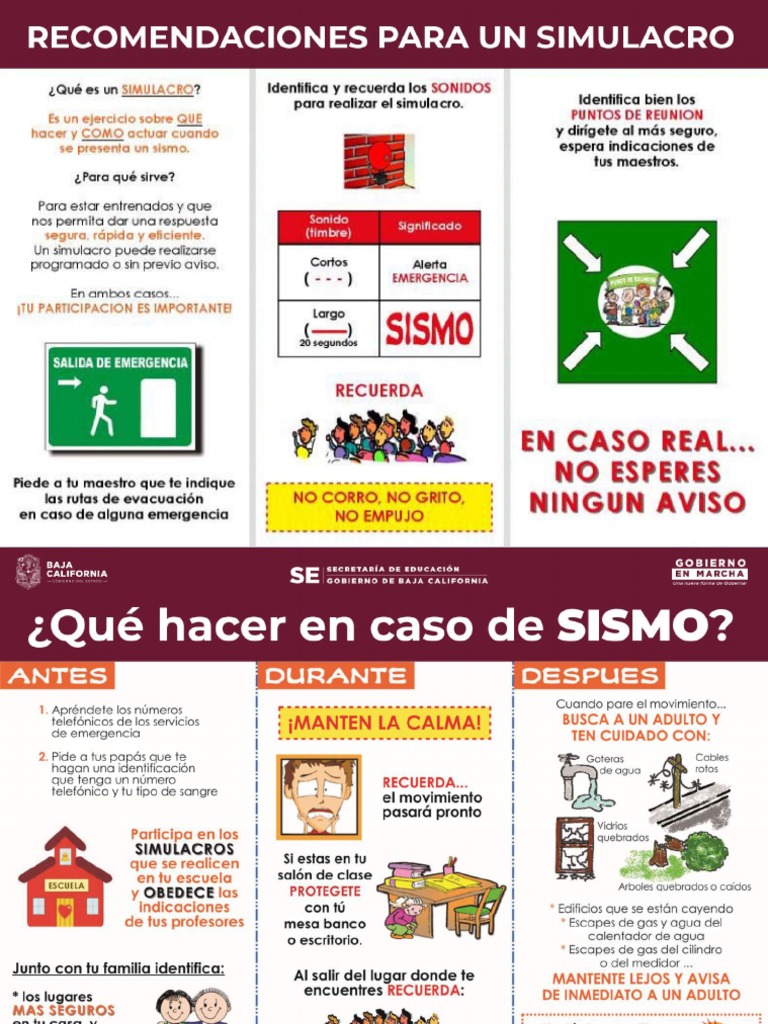 Sismo Triptico | PDF