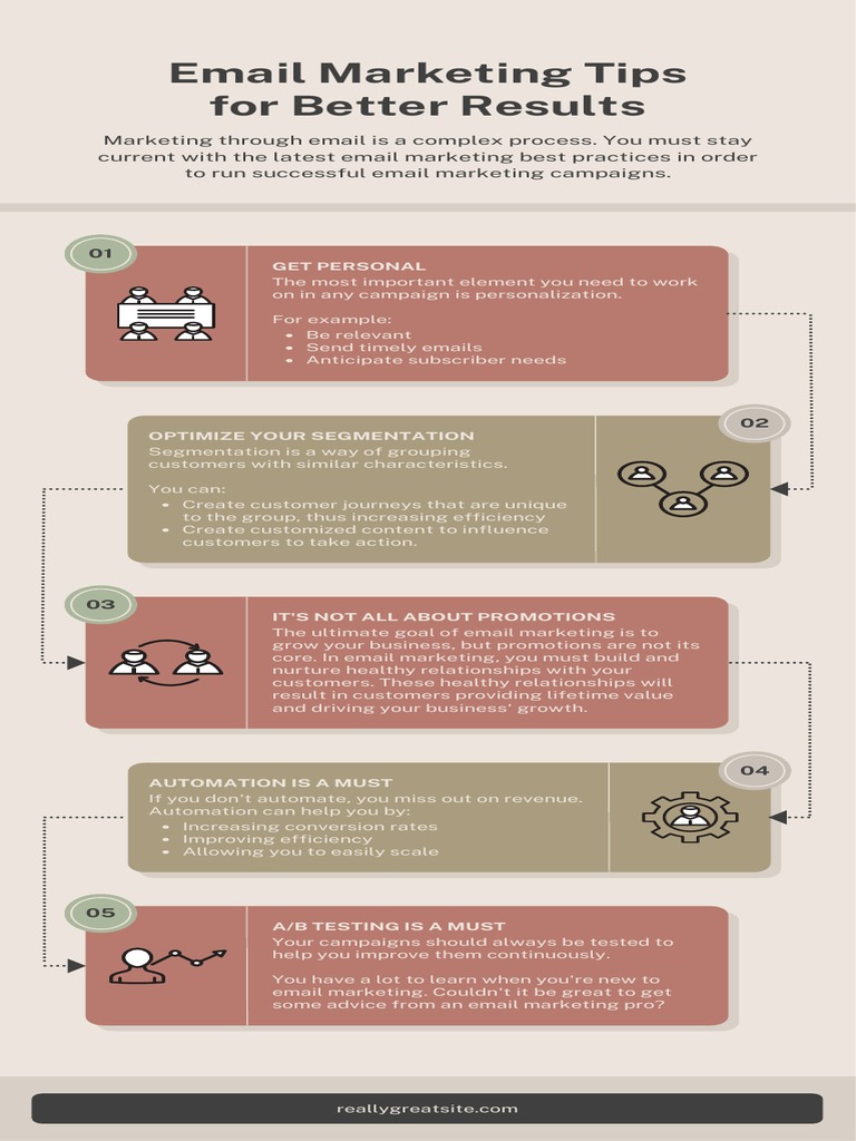 Email Marketing | PDF