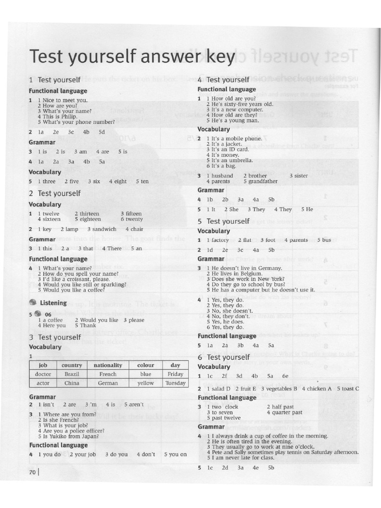 Straightforward - Beginner - WB ANSWER KEYS | PDF