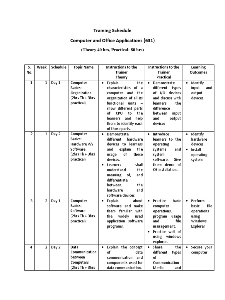 Nios 631 Training Schedule | PDF | Spreadsheet | Input/Output Nios 631 Training Schedule | PDF | Spreadsheet | Input/Output