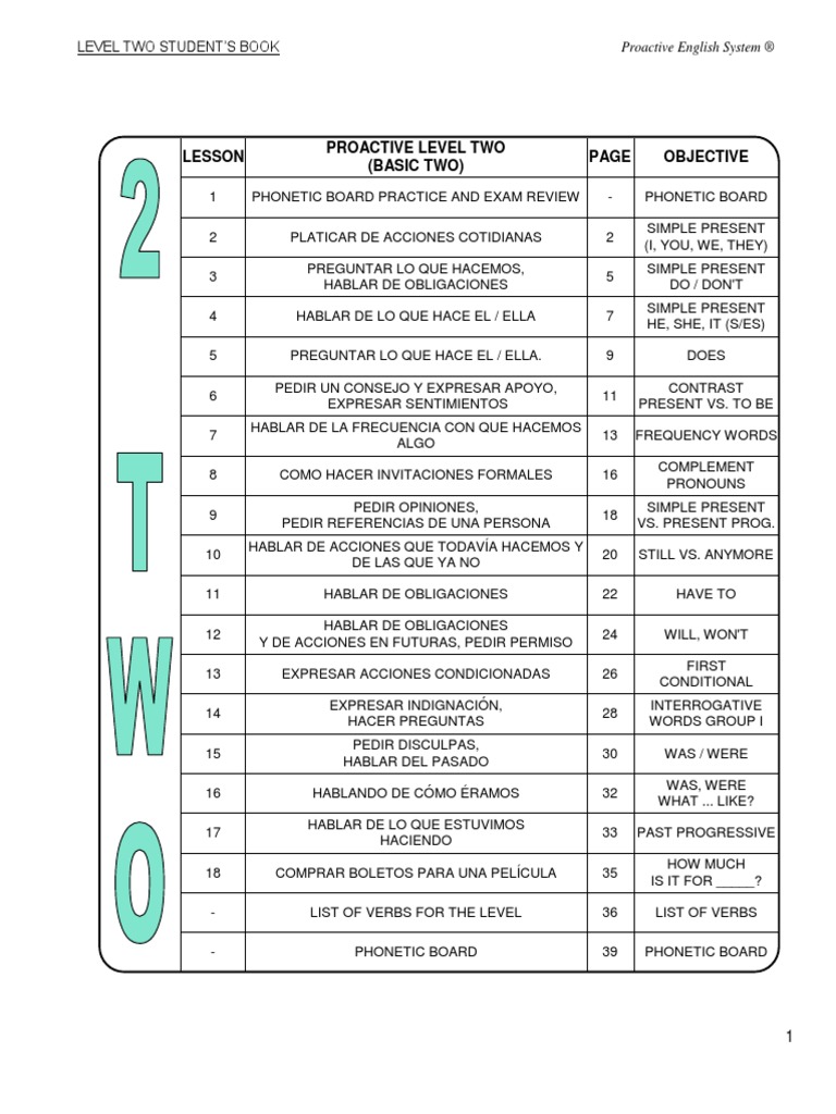 Book Two | PDF | English Language | Verb