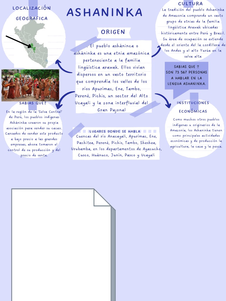 Ashaninka | PDF | Pueblos Indígenas de las Américas | América del Sur