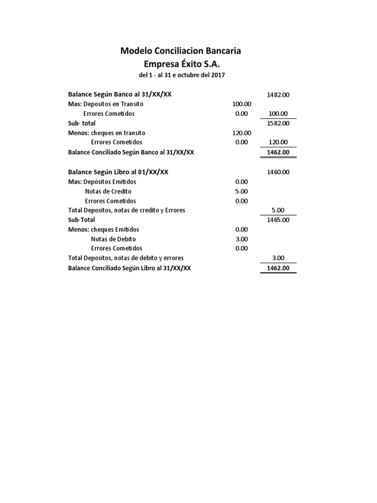 Modelo Conciliacion Bancaria Contabildiad Ejercicio | PDF | Bancos | Cheque