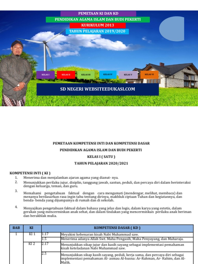 Pemetaan KI Dan KD PAI SD K13 | PDF