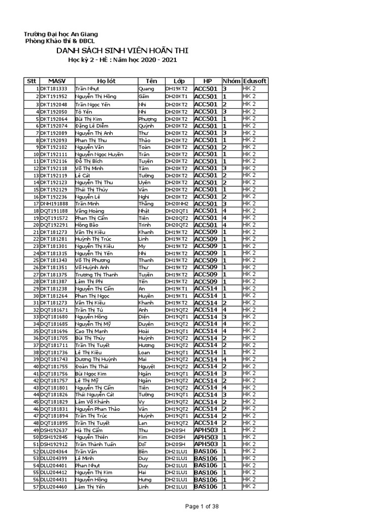 DS DK Hoan Thi HK202 HK203 - Edusoft Gui Khoa - 08.4 | PDF