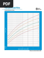Percentile Rank Worksheet 5 | PDF | Percentile | Quartile
