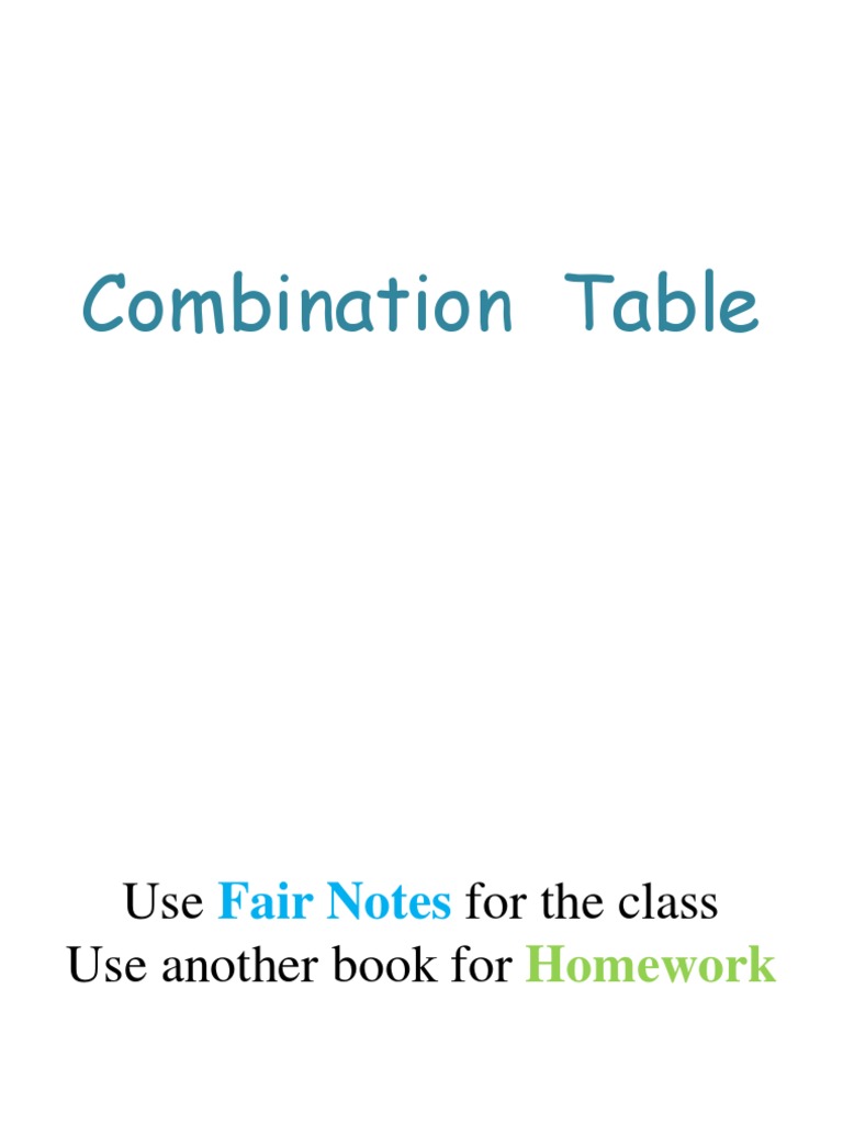 Fdocuments - in - Combination Table Kevins Spoken English | PDF