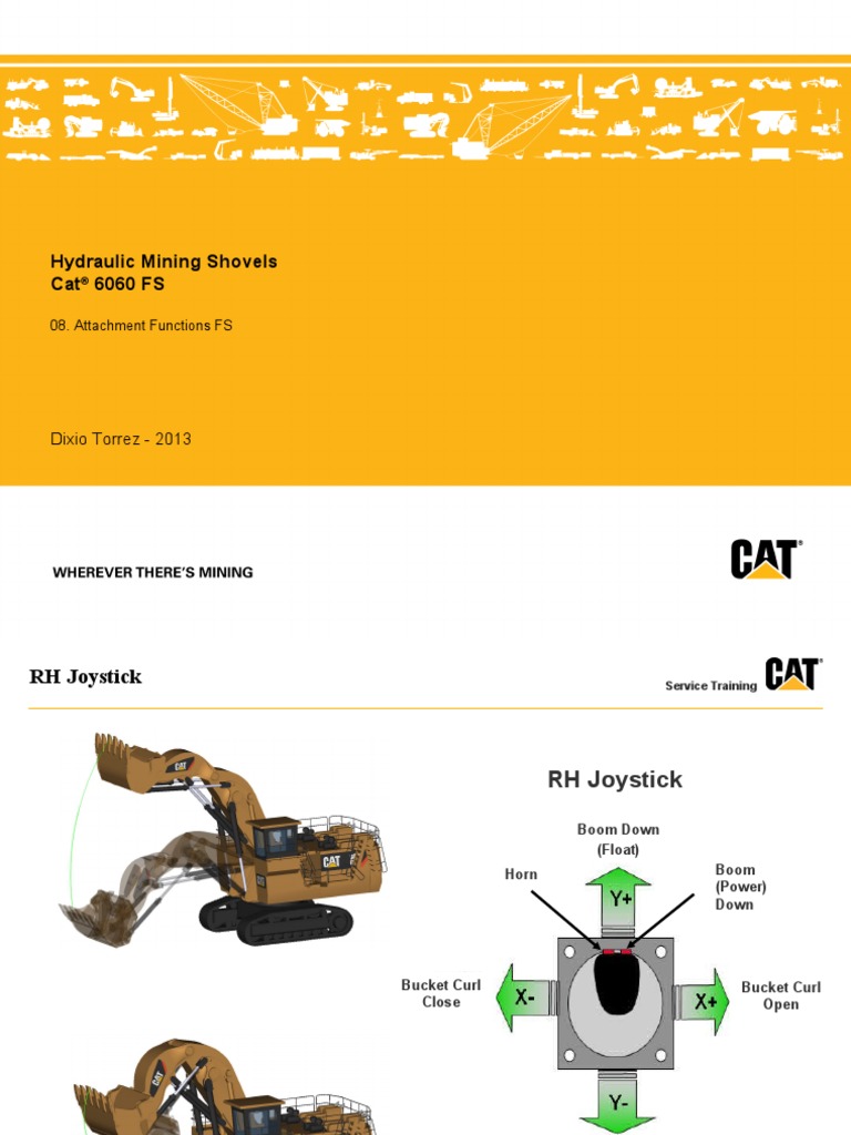 008 - Cat-6060 - Attachment Functions FS | PDF | Integrated Truss ...