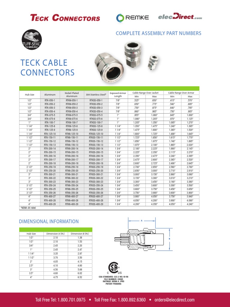 Teck Cable Connectors | PDF | Building Materials | Materials