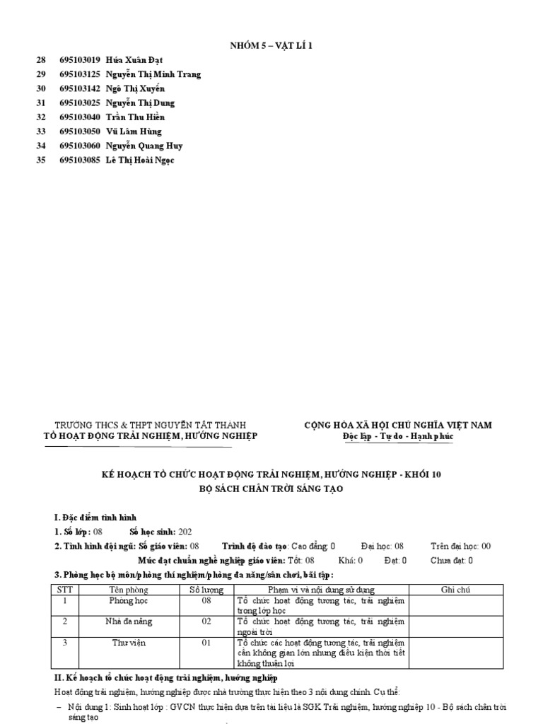 Kế Hoạch Hdtn-hn Lớp 10 | PDF