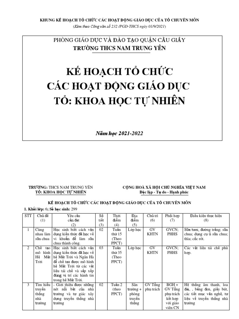 KHGD T KHTN - 1 | PDF