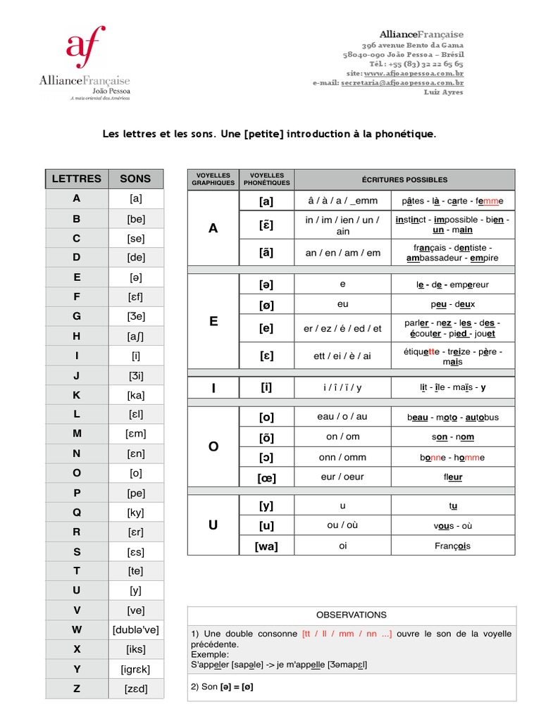 Introduction à la phonétique française | PDF | Communication humaine ...