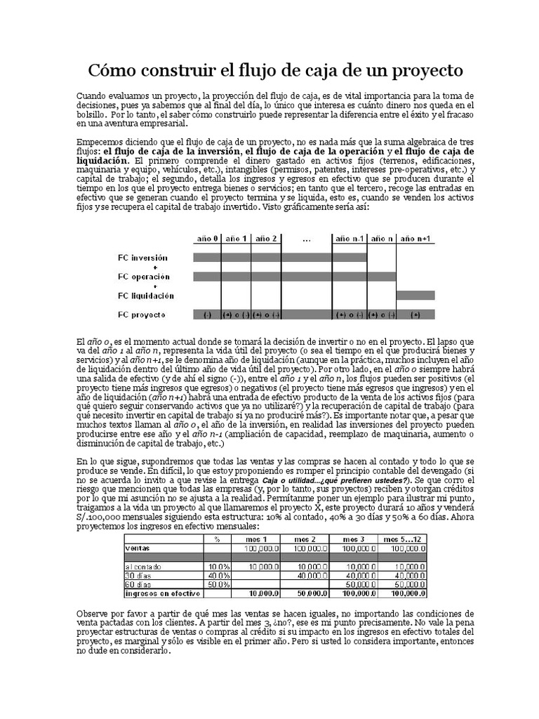 Semana 4 - 2 - Como Construir El Flujo de Caja de Un Proyecto | PDF | Contabilidad | Flujo de ...