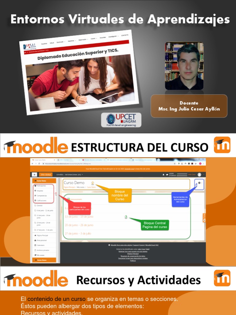 Estructura Del Curso | PDF | Moodle | Archivo de computadora