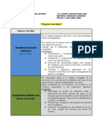 Órganos del Ejido en México: Funciones y Estructura | PDF | Gobierno