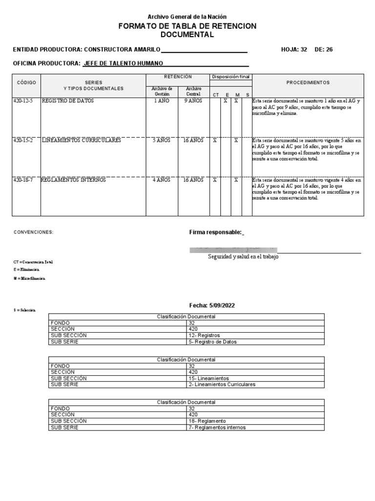 Formato Tabla de Retencion Documental | PDF