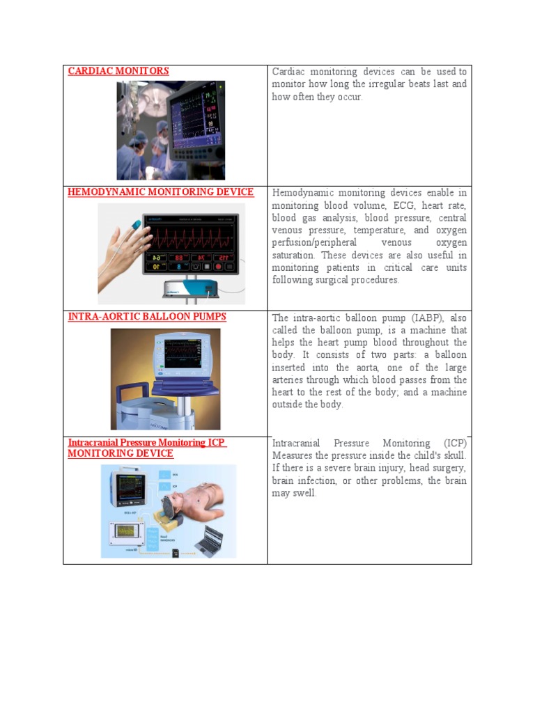 Cardiac Monitors | PDF