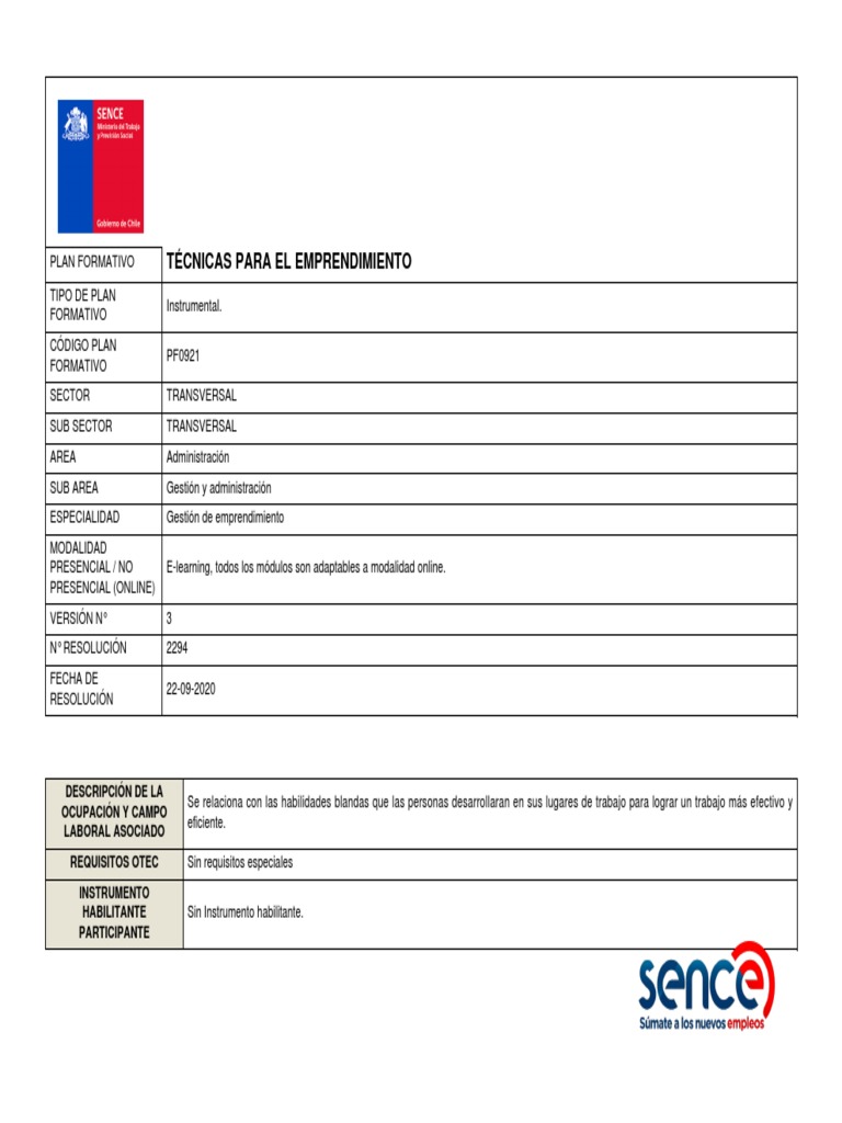 T CNICAS PARA EL EMPRENDIMIENTO 20092022 12 Hrs | PDF | Iniciativa ... T CNICAS PARA EL EMPRENDIMIENTO 20092022 12 Hrs | PDF | Iniciativa ...