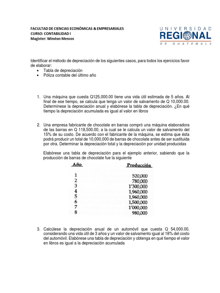 Ejercicios de Depreciacion No. 02 | Descargar gratis PDF | Depreciación | Contabilidad financiera