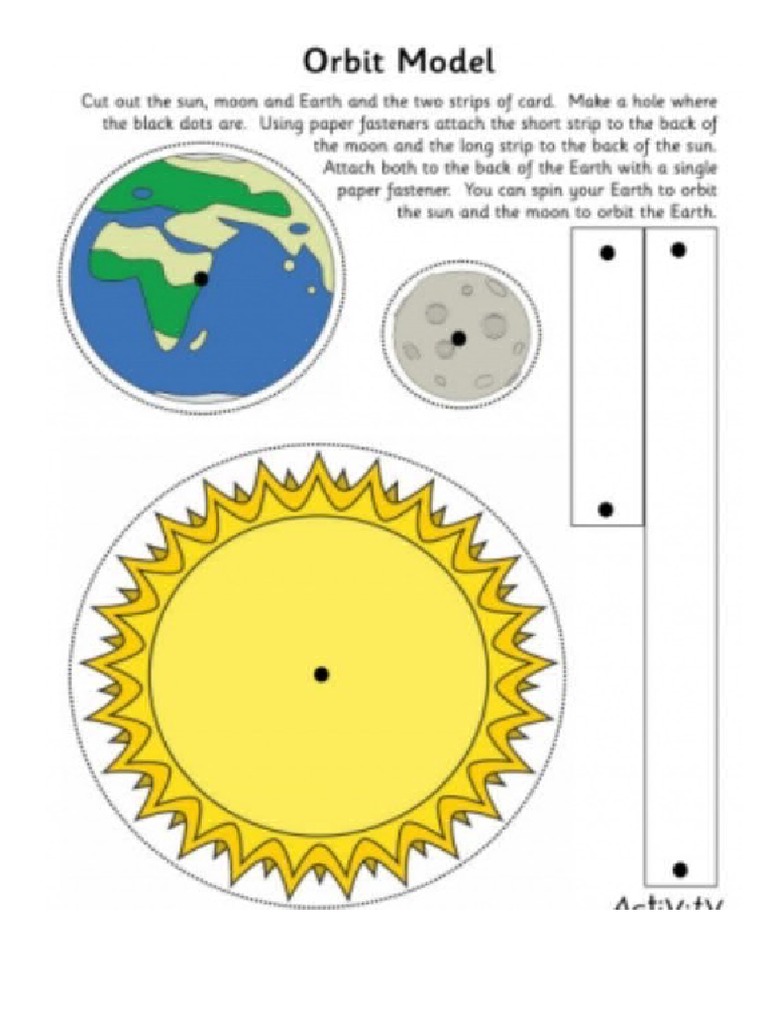 SEN LAP Day - Night Model Rotation Template. | PDF