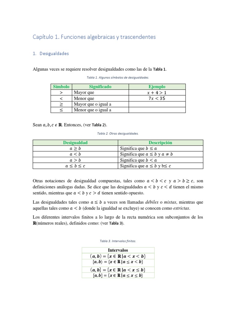 Desigualdades | PDF | Intervalo (Matemáticas) | Desigualdad (Matemáticas)