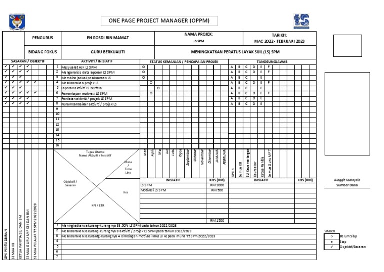 SEJ - Tapak OPPM | PDF