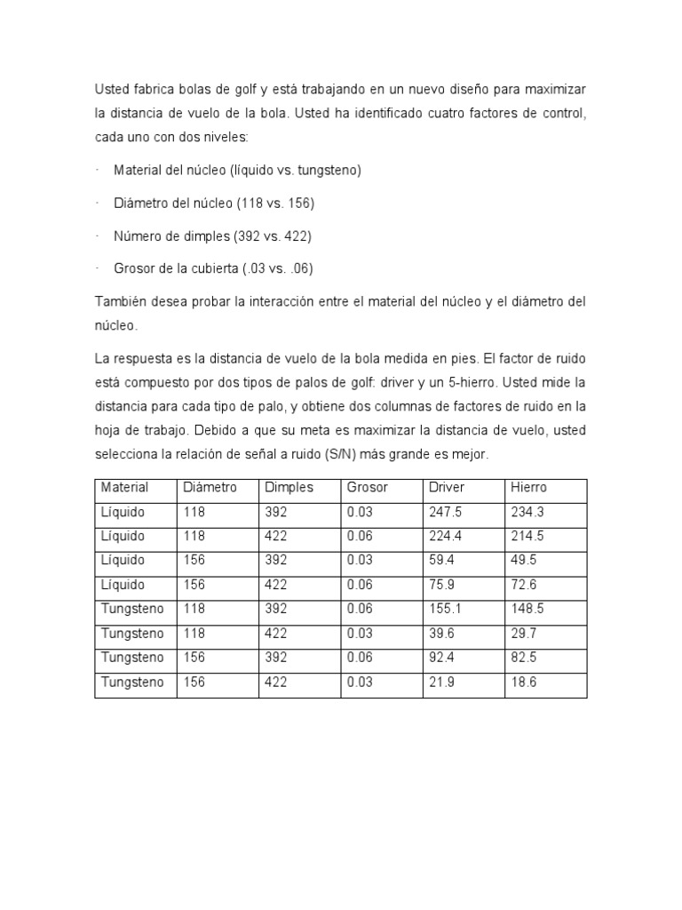 Actividad 4. - Clase Terminada | PDF | Desviación Estándar | Análisis ...