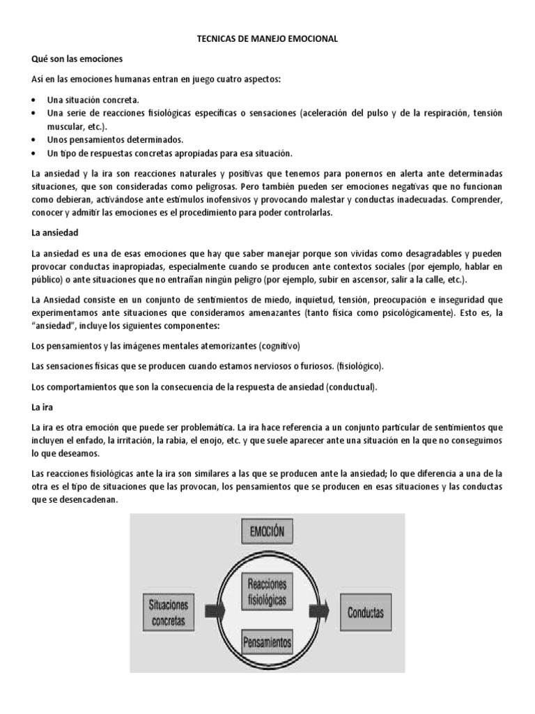 Técnicas de manejo emocional: 12 estrategias para controlar la ansiedad ...
