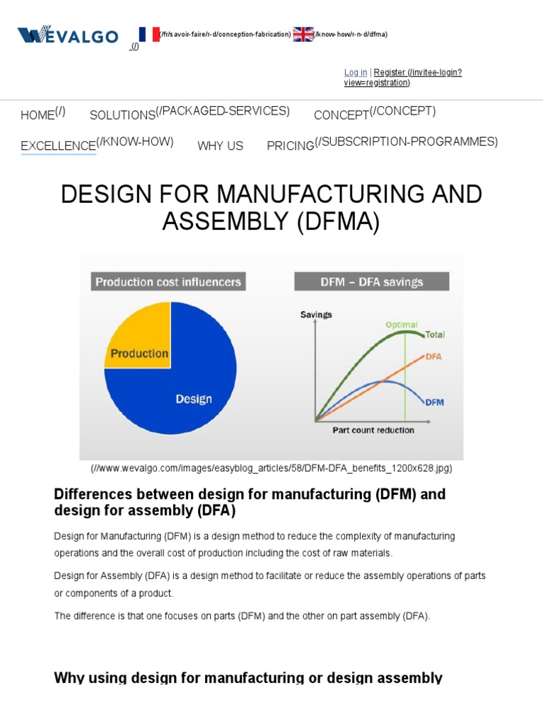 DFMA: Optimizing Design for Cost Efficiency | PDF | Modularity | Screw