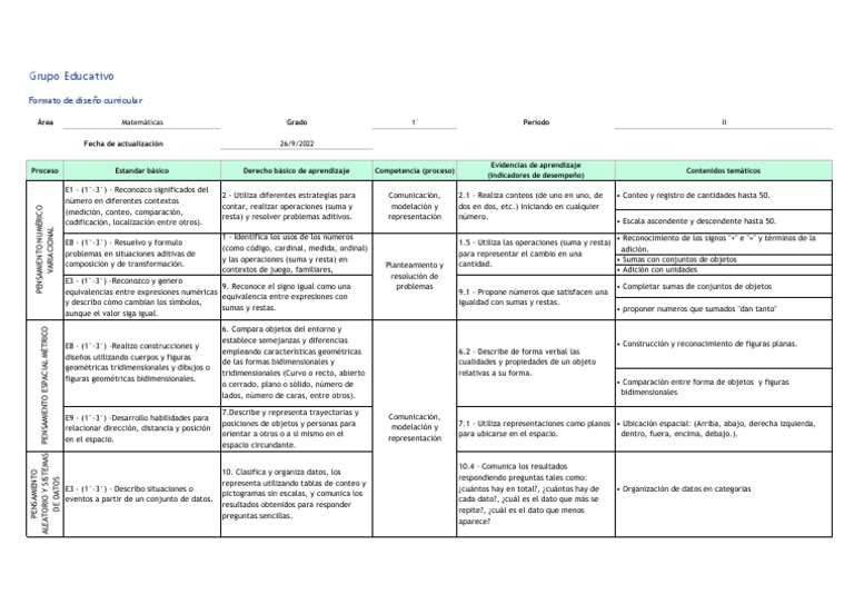 Mallas Curriculares Grado 1° Por Periodo | PDF | Geometría | Matemáticas Mallas Curriculares Grado 1° Por Periodo | PDF | Geometría | Matemáticas