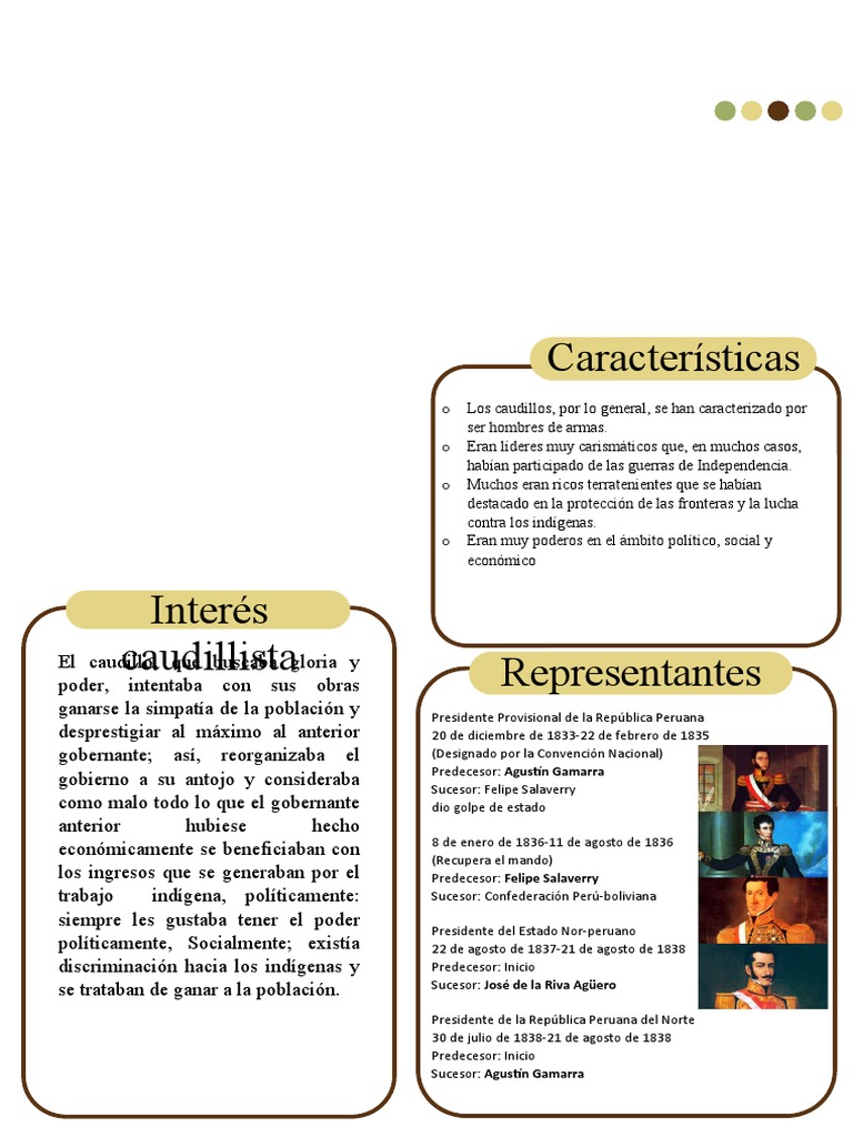 El Caudillismo Ficha | PDF | Gobierno | América del Sur