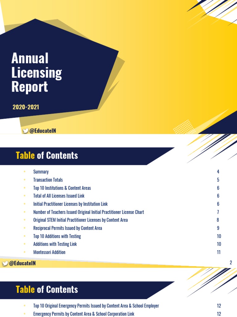 2020-21 Licensing Report | PDF | Vocational Education | Science