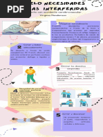 MP 02 Características y Principios Del SCI | PDF | Planificación