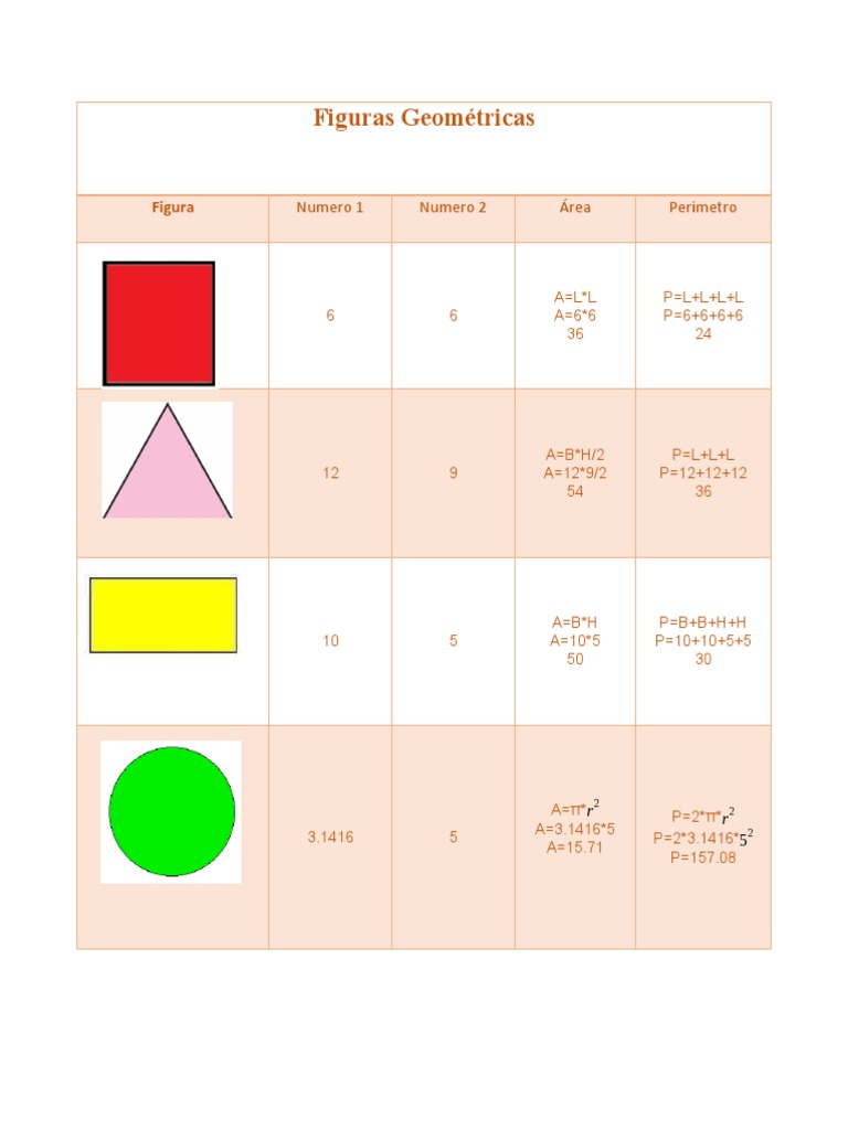 Figuras Geométricas | PDF