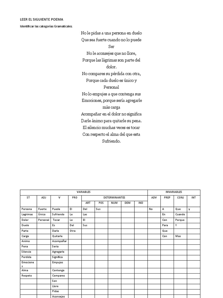 Tarea de Lenguaje | PDF | Ciencia cognitiva | Lingüística