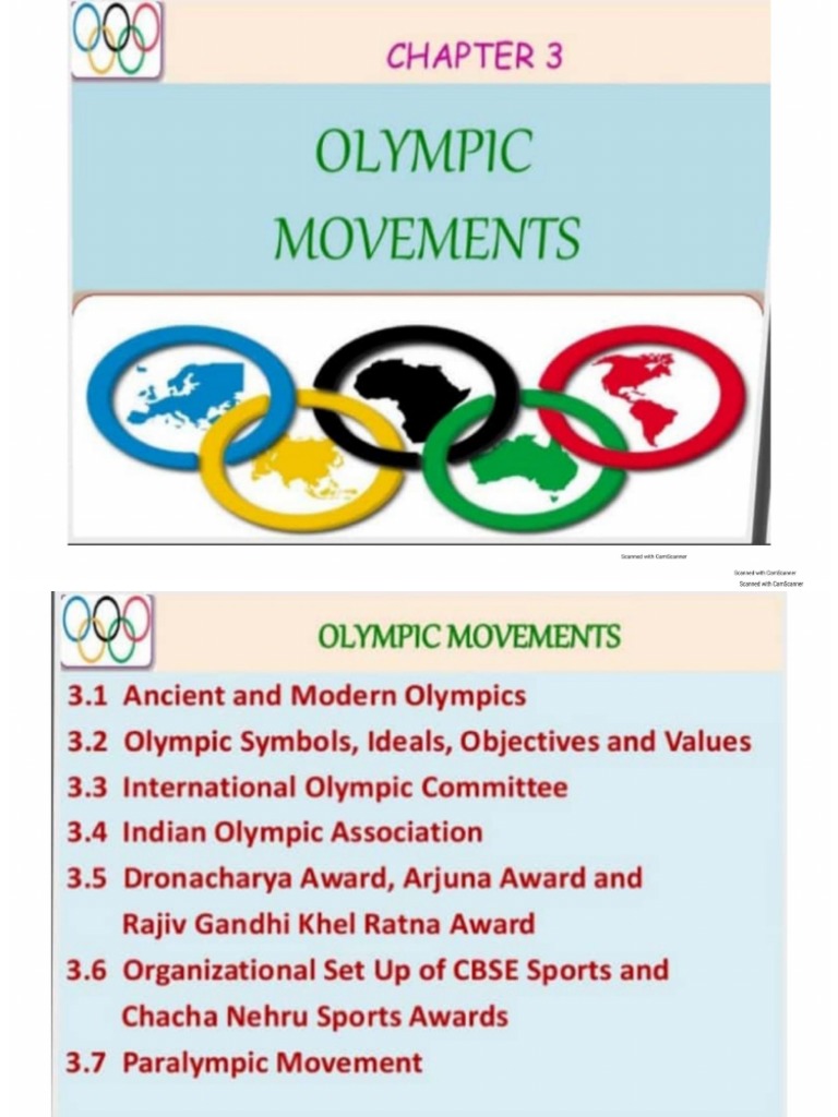 Class 11 Unit - 2 Olympics Movement | PDF