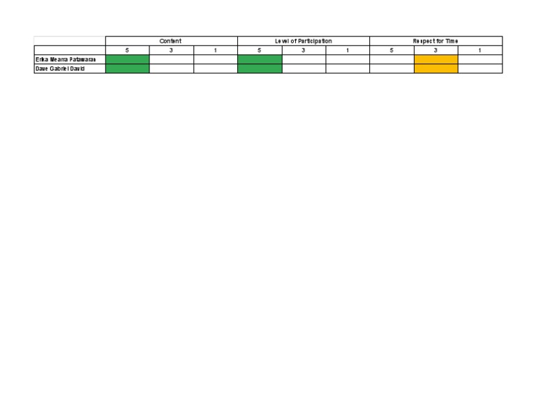 Participation Rubric Sheet1 Pdf
