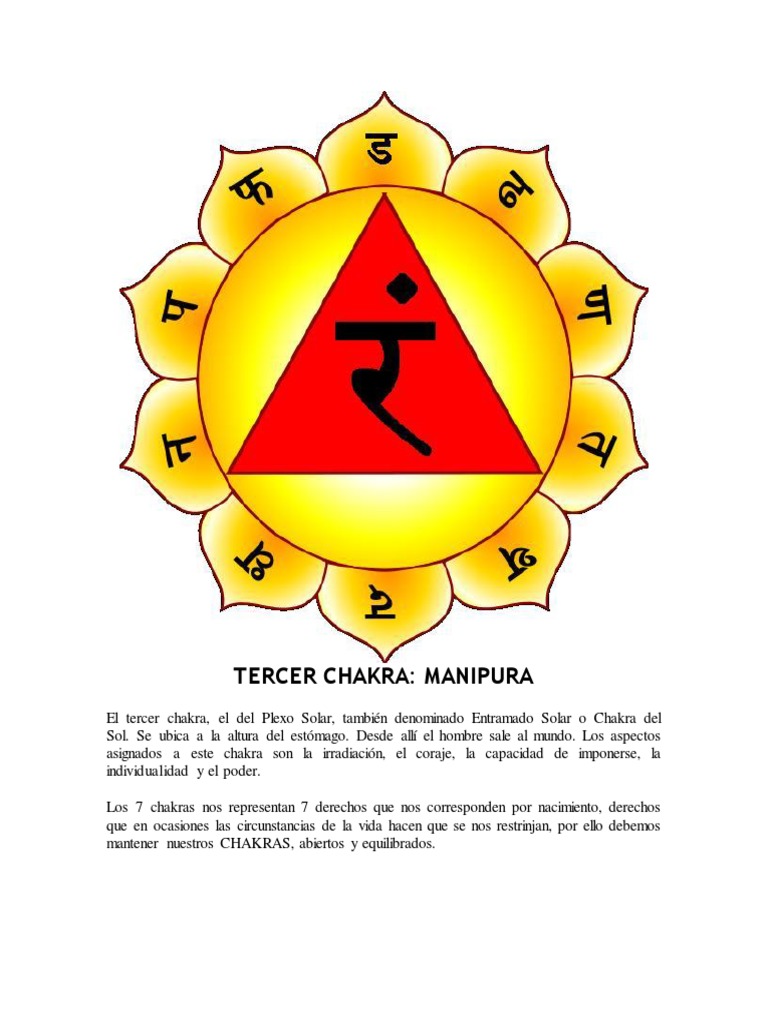 Tercer Chakra Manipura | PDF | Las emociones | Ira